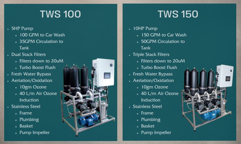 Trident Wash Systems