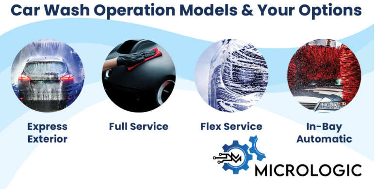 Car Wash Operation Models - CarWashBiz